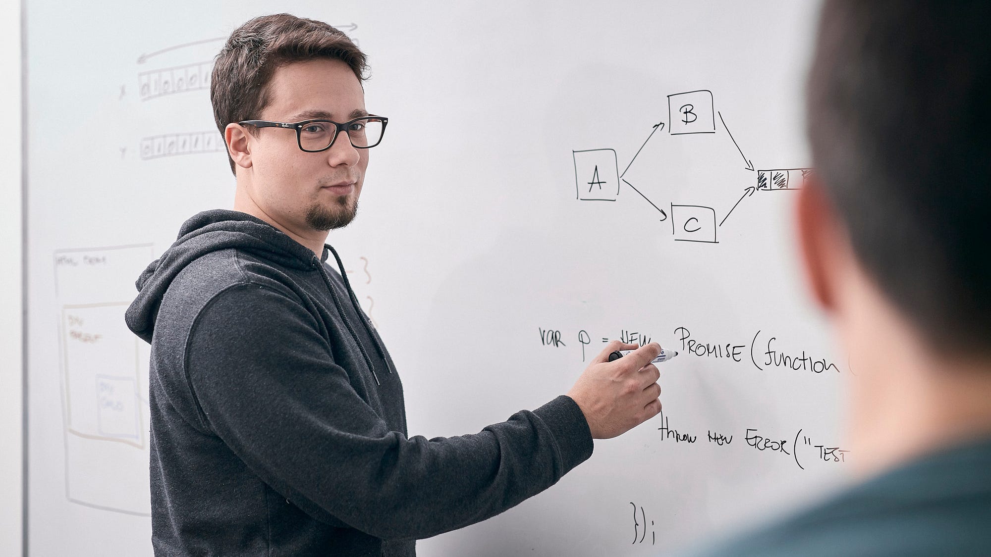 Top Tips To Ace Your Next Technical Interview - Glider AI