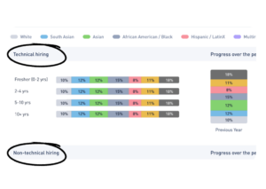 #1 AI Interview Software - Interview Scheduling | Glider AI