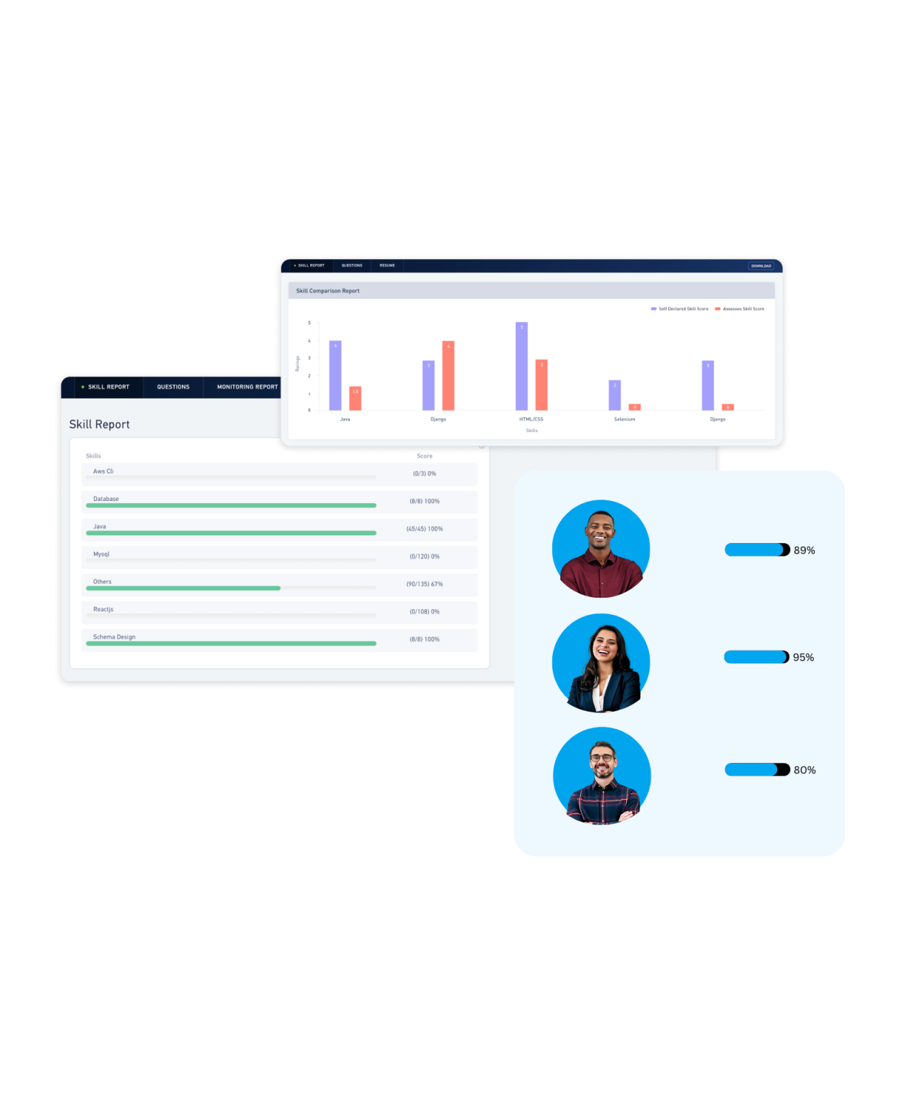 #1 AI Recruiting Software For Quality Talent | Glider AI