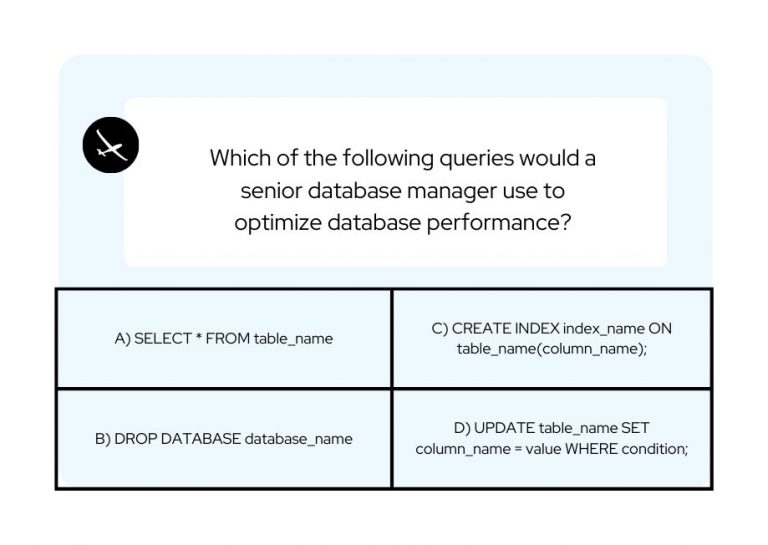 Database Management Skill Test | Glider AI