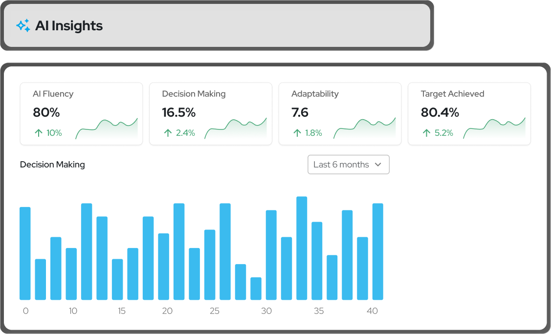 AI Live Coding Interview Software | Glider AI