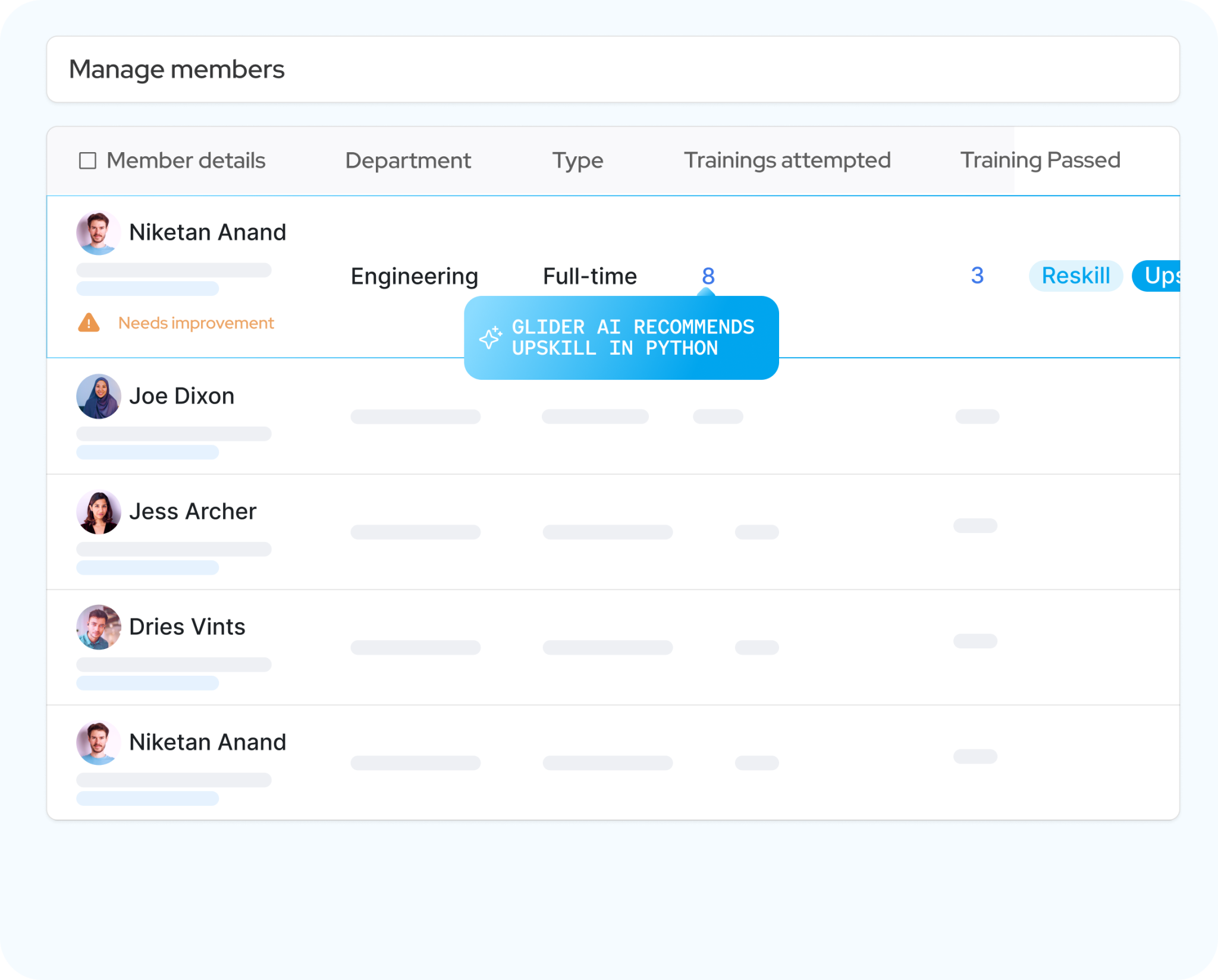 Skills Assessment, Interviews, Learning | Glider AI